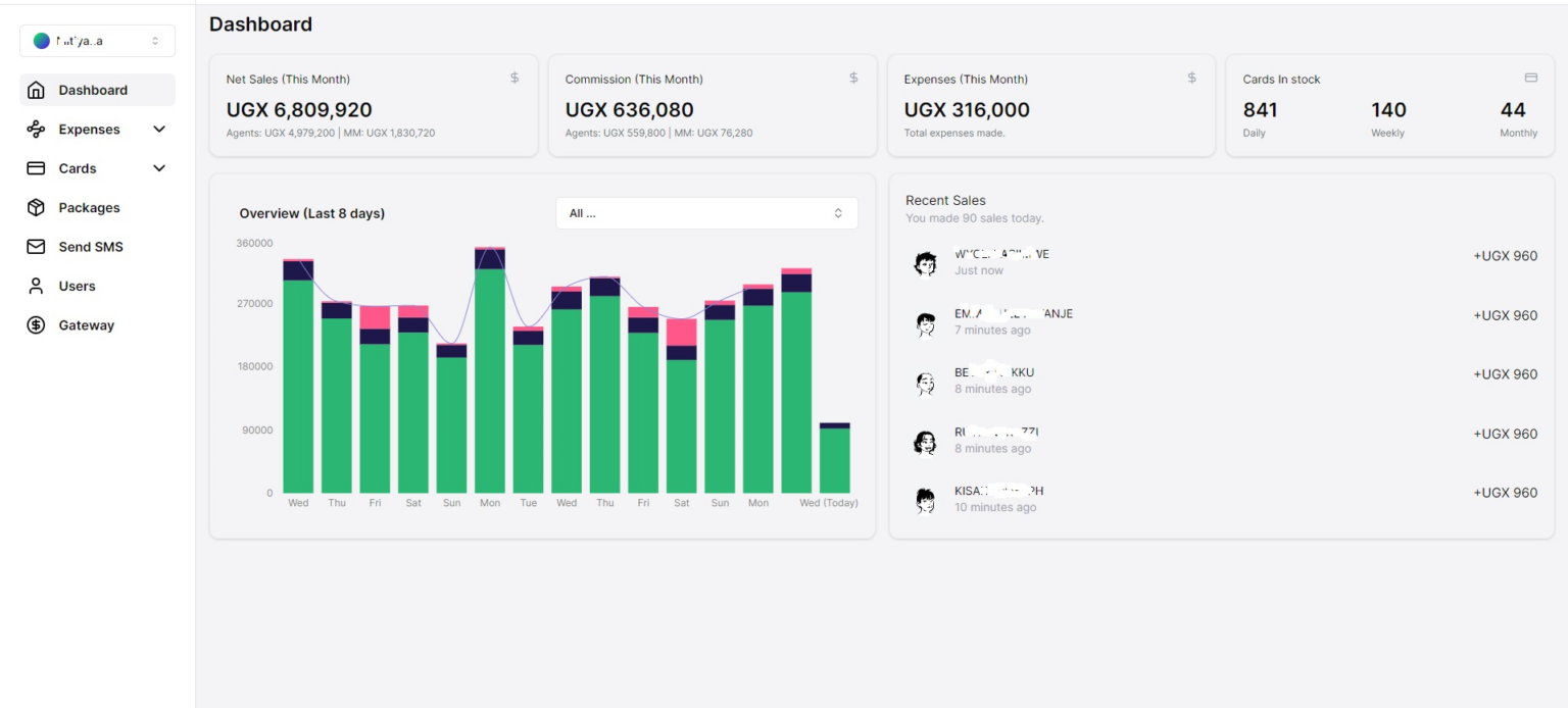 WIFI Hotspot System with Mobile Money. – Computer Store Uganda Limited